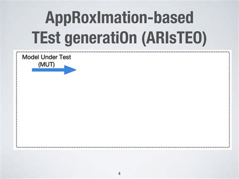 approximation refinement testing of compute intensive cyber physical