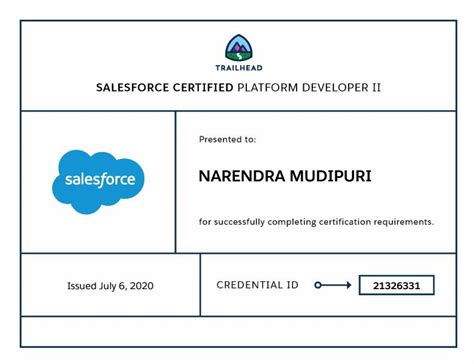 Narendra Mudipuri On Linkedin Salesforcecertified Advanceddeveloper Pd2