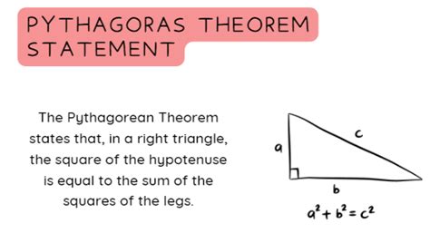 Pythagorean Theorem OER Commons