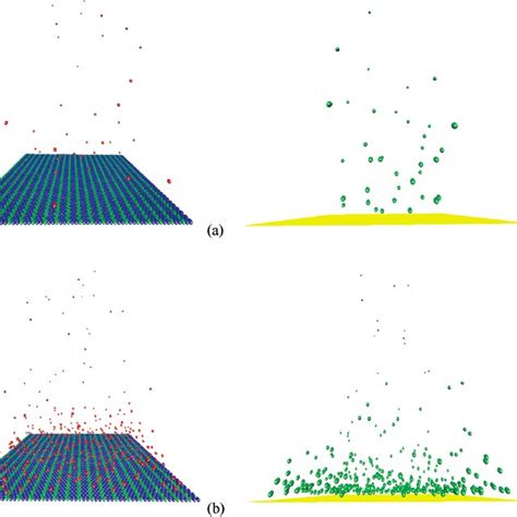Pdf Ewald Summation For Uniformly Charged Surface