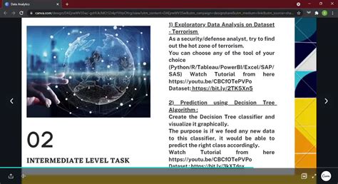 Shivani Chaudhary On Linkedin Datascience Task4 Lgmvipseptember Letsgrowmore Internship