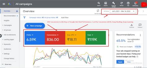Tapaswini Parida Posted On Linkedin