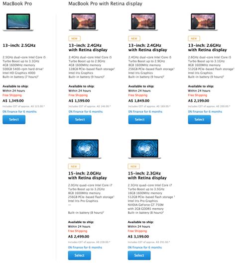 Get Up To Off The Brand New MacBook Pros From Apple Mac Prices Australia