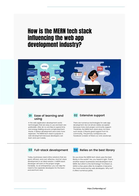 Ppt Mern Tech Stack Is It Impacting Web App Development Industry