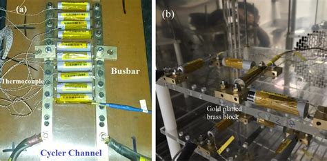 Table 2 From Scale Up Of Lithium Ion Battery Model Parameters From Cell Level To Module Level