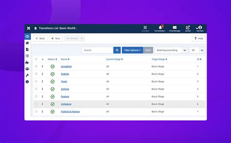 The All New Joomla 4 Workflow Feature Explained Joomlart