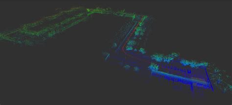 Alternative Localization