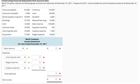 Solved Constructing Financial Statements From Account Data