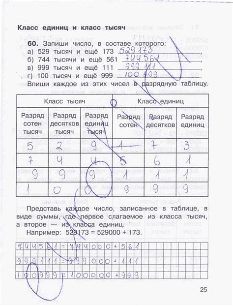ГДЗ по математике 3 класс рабочая тетрадь Захарова, Юдина