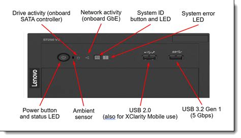Lenovo Thinksystem St250 V3 Server Product Guide Lenovo Press