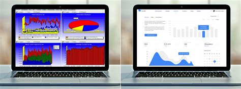 Dashboard Design Errors And How To Avoid Them