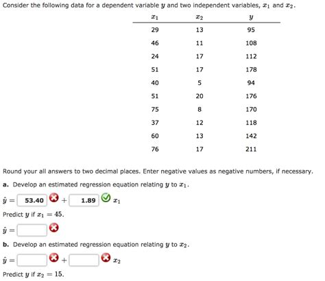 solved consider the following data for a dependent variable