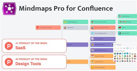 Emergence Software On Linkedin Mindmaps Pro Add Great Charts To Your