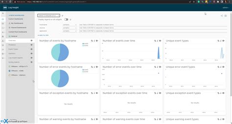 How To Setup Vmware Vrealize Log Insight Esx Virtualization