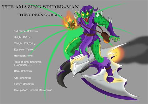 The Amazing Spider Man Animated Green Goblin By Luccaworld On Deviantart