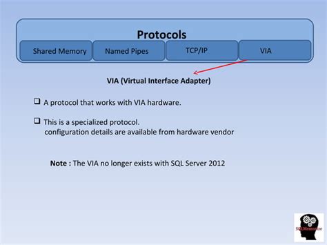 Sql Server Protocols Ppt Computer Networking Computing