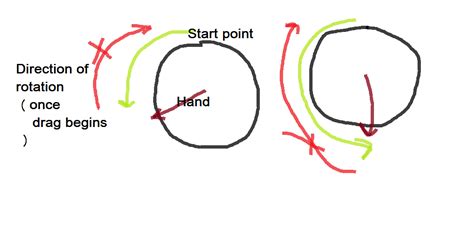 Unity Game Engine Restrict Direction Of Rotation In Realtime Stack