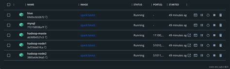 使用docker快速安装spark集群pyspark 集群docker Csdn博客 使用docker快速安装spark集群pyspark 集群docker Csdn博客