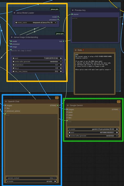 FLUX Kontext Preset ComfyUI AI 场景控制