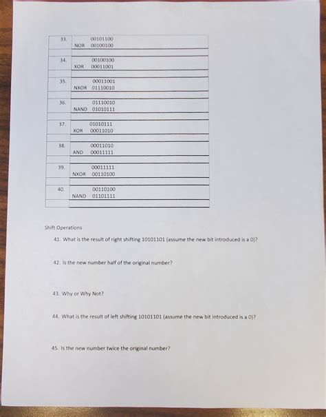 Solved Why Or Why Not What Is The Result Of A Chegg Com