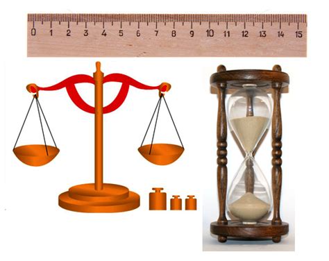 Discovering Something New Ongoing Learning How Basic Physical Units Of Length Mass And Time