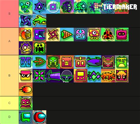 Geometry Dash 22 New Icons From Icon Contest Tier List Community