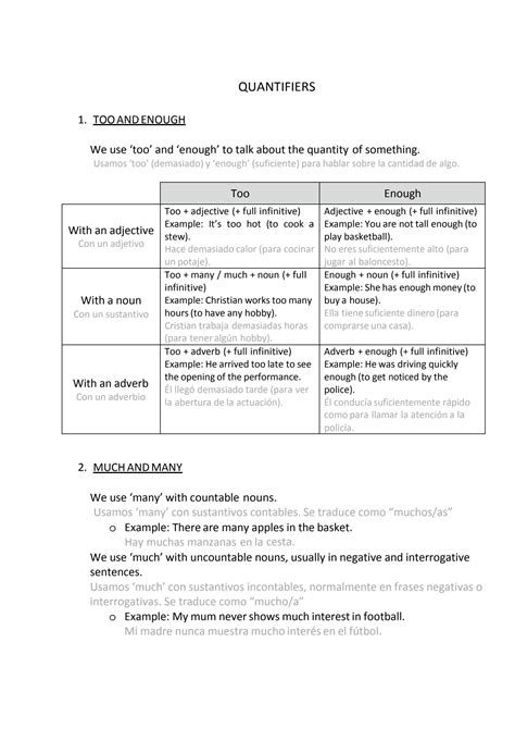 SOLUTION Explanation I Grammar Unit 2 Quantifiers Studypool