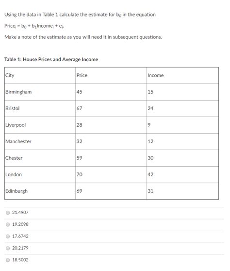 Solved Using The Data In Table 1 Calculate The Estimate For