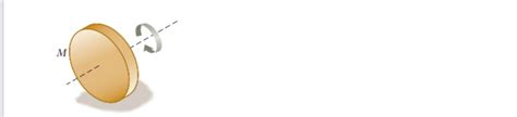 Solved A Uniform Solid Disk Of Radius R Is Set Into Rotation Chegg