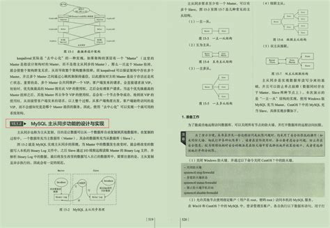 不愧是阿里技术官！新产java全能进阶笔记，适用于所有程序员 脉脉