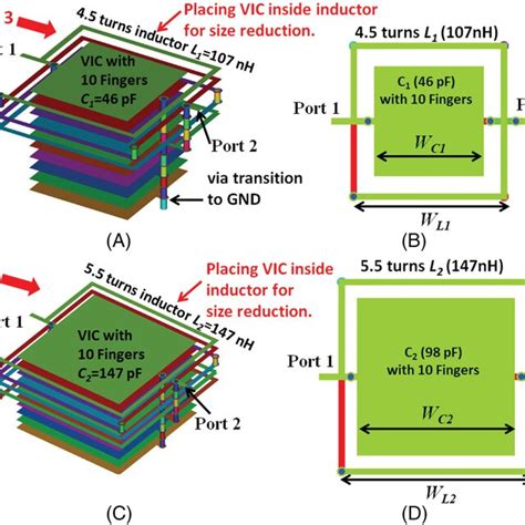 A The 3d Structure And B Top Geometry Of Proposed Srr 1and C The Download Scientific