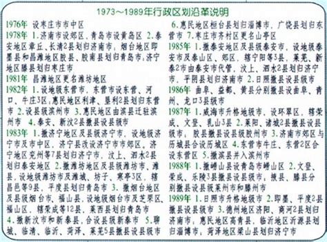 山東50年來行政區劃沿革歷史地圖1949 1999 每日頭條