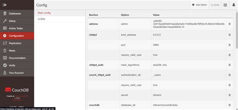 Deploy Couchdb On Railway Railway