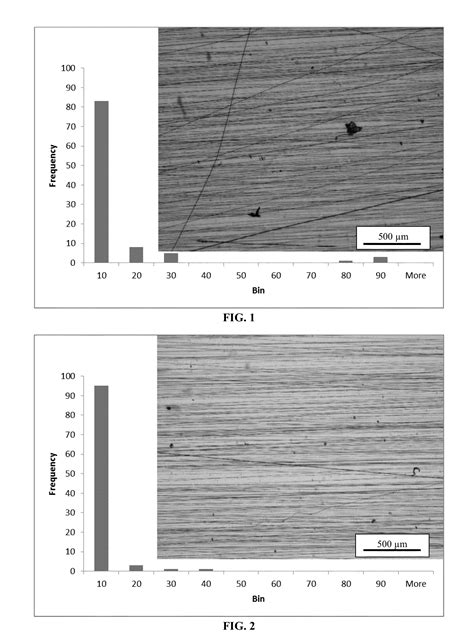 Nanofiber Scaffolds For Biological Structures Eureka Patsnap