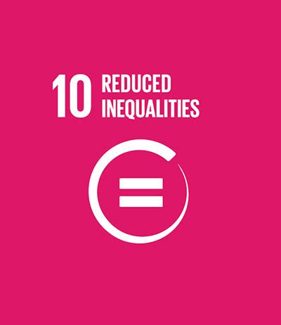 GINI Index Purpose World Progress Dashboard