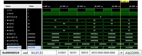 《我的vivado实战—单周期cpu指令分析》 阿里云开发者社区