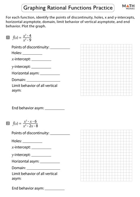 Graphing Rational Functions Worksheets Math Monks Worksheets Library
