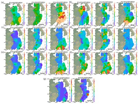 Bg Spatio Temporal Distribution Photoreactivity And Environmental