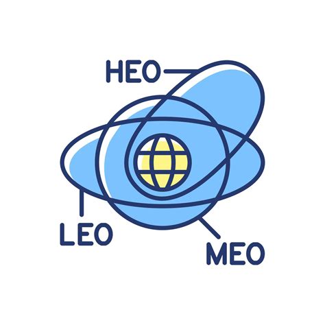Geocentric Orbit Type Satellites Blue Rgb Color Icon Rotation Of