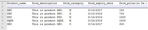 How To Perform Etl Testing Using Informatica Powercenter