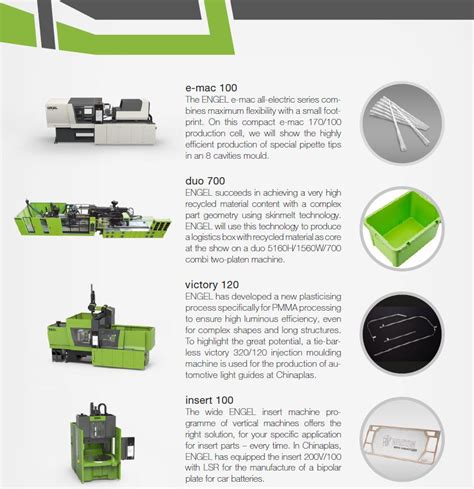 Neofyton On Linkedin Inject