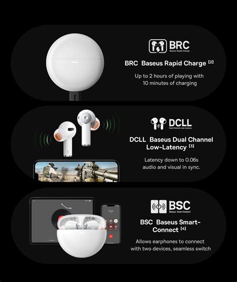 Baseus Bowie Ex True Wireless Earphones Price In Pakistan