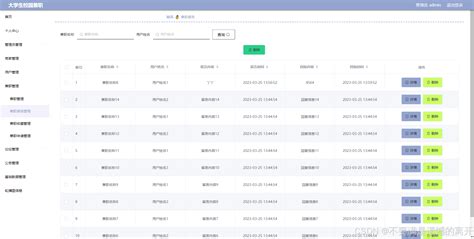 基于微信小程序的大学生校园兼职的设计与实现 Csdn博客
