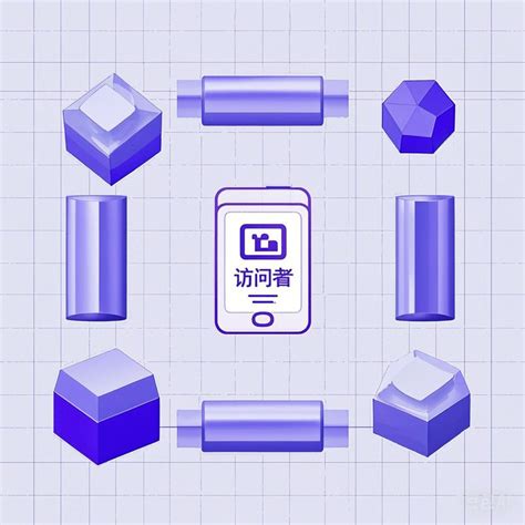 访问者模式（visitor Pattern） 知乎