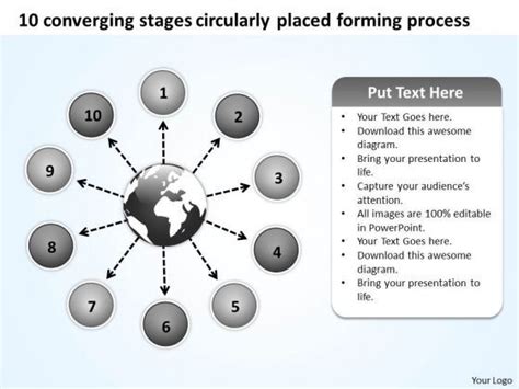 Circularly Placed Forming Process Relative Flow Arrow Diagram PowerPoint Templates