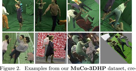 Figure 2 From Single Shot Multi Person 3d Pose Estimation From Monocular Rgb Semantic Scholar
