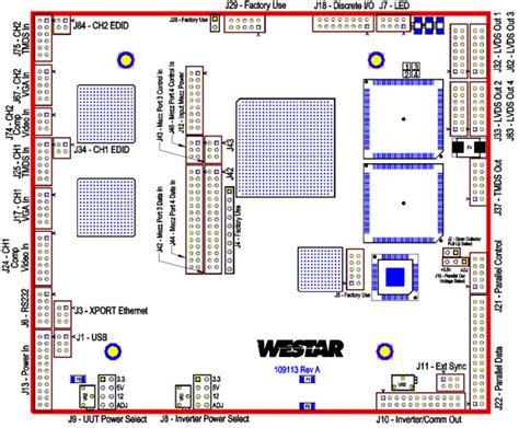 VP Multi Input LCD Controller Board Westar