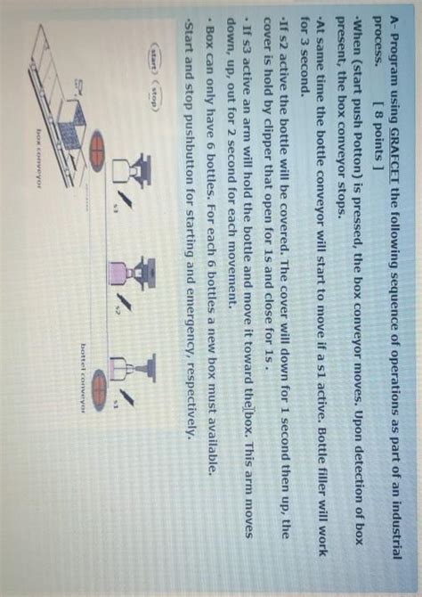 Solved A Program Using Grafcet The Following Sequence Of