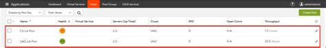 Deployment Of Avi Loadbalancer For Horizon On Vmware Cloud On Aws End User Computing Blog