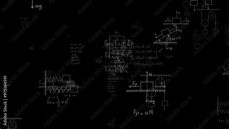 Equations Of Physics Uniform Rectilinear Motion Statics Electromagnetism Electrical Circuits